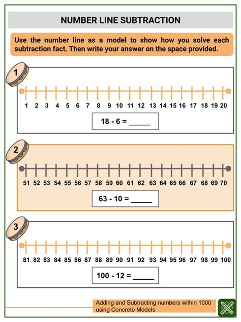 adding and subtracting numbers within 1000 using concrete models 2nd