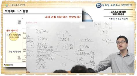 정형데이터 비정형 데이터 반정형 데이터 차이는 빅데이터 활용 방향과 인사이트 도출 3부 Youtube