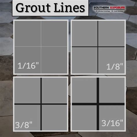 How To Choose The Right Grout Size For Your Tile