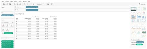 Tableau COUNTD Function Syntax Examples How To Use