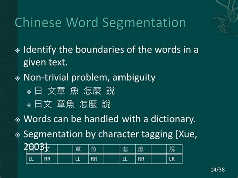 Ppt Classical Chinese Sentence Segmentation Using Sequence Labeling Approaches Powerpoint