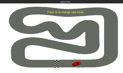 Muftawu Yiwere On Linkedin Machinelearning Arduinoweek2022