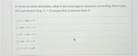 Solved In Terms Of Strain Derivation What Is The Most