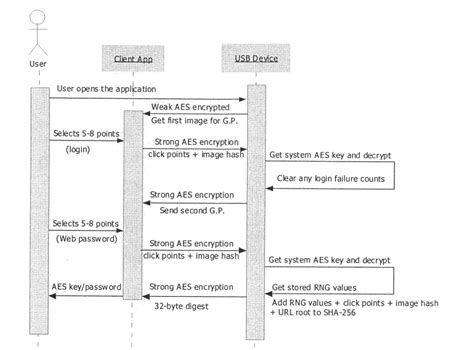 Alphanumeric Patented Technology Retrieval Search Results Eureka