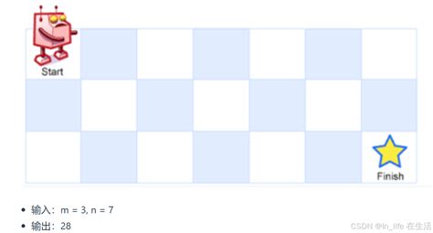leecode 动态规划 基础题目 CSDN博客