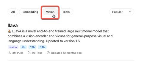 Installing Pytorch With Cuda Via Powershell By Mohamad Mahmood