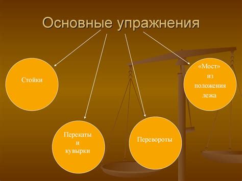 Гимнастика Техника описания различных гимнастических движений презентация онлайн
