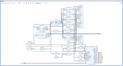 Bram Data Corruption In Data Logger Application Fpga Digilent Forum