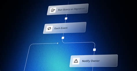 What Is Soc Automation Optimizing Security Workflows Torq
