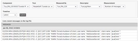 Peoplesoft Tuxedo Log Monitor Test