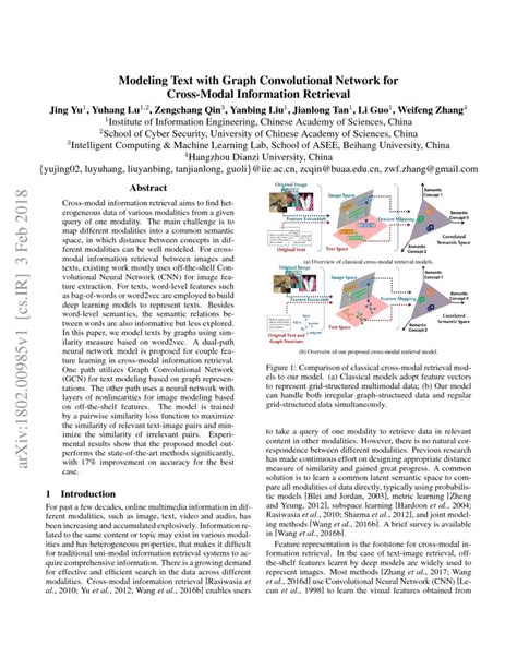 Modeling Text With Graph Convolutional Network For Cross Modal