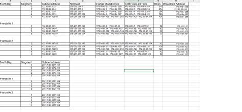 So I Have This Topology Here And My Addressing Table Chegg Com