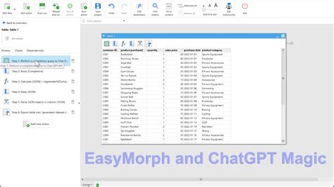 chatgpt easymorph automate data generation and workflow integration