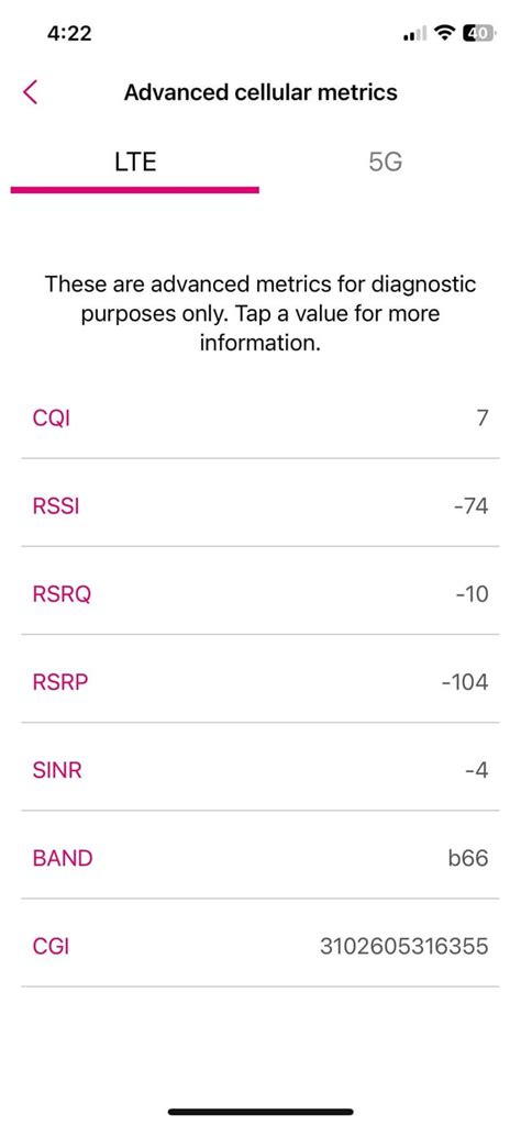 Any Way To Fix Ping Spikes R Tmobileisp