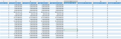 edit clean copy paste format messy or bulky excel or csv into organized table by weedee84