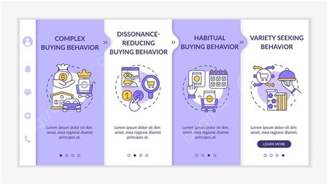 Customer Behavior Types Onboarding Vector Template Website Making Template Vector Website