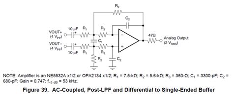 Pcm1690 Design Review For Dac Output Lpf And Differential To Single End Buffer Audio Forum