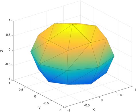 A Spherical Triangulation Computed By Projecting An Isotropic