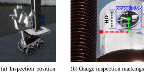Figure 8 From Autonomous Robotic System For Visual Inspection In Electrical Substations And