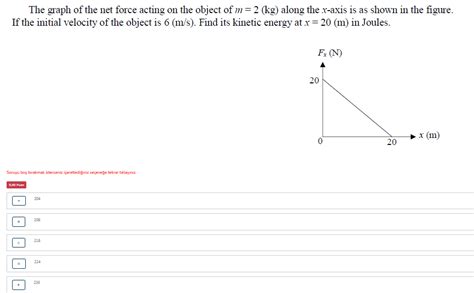 Solved The Graph Of The Net Force Acting On The Object Of M Chegg