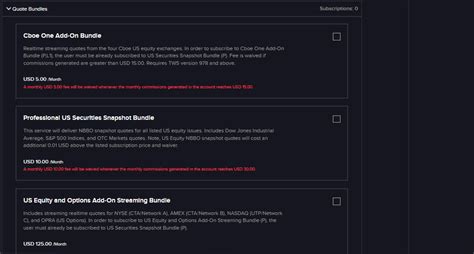 Ibkr Data Feed On Tpo Andfootprint R Interactivebrokers