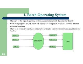 Operating System1 Pdf
