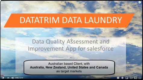 Data Quality Dashboards And Custom Data Quality Scores For Salesforce