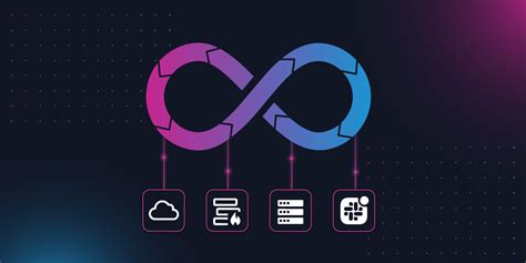How Itentials Integrated Approach To Cicd Enables Netdevops