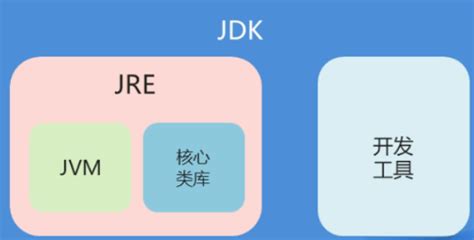 学长代码 毕业设计源码网