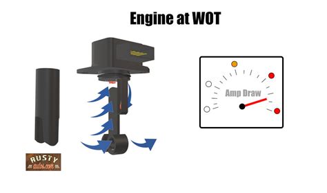 Symptoms Of A Bad Maf Sensor Fix It Like A Pro