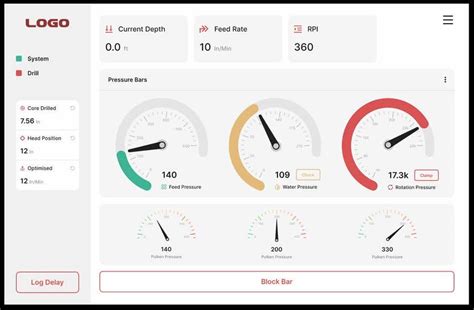 Entry 42 By Raihanul007 For Professional Ui Design For Iot Display Project Freelancer
