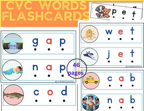 Cvc Words Flashcards Cvc Printable Flashcards Blending Sounds Phonics