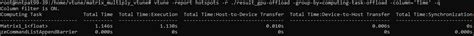 using the command line interface to analyze the performance of a