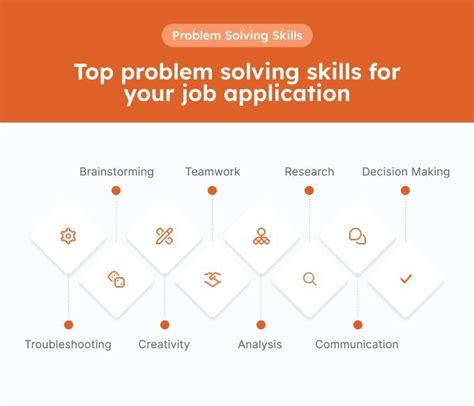 8 Top Problem Solving Skills For Your Resume Artofit