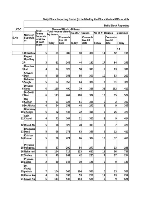 6 9 2024 Lcdc Report Pdf