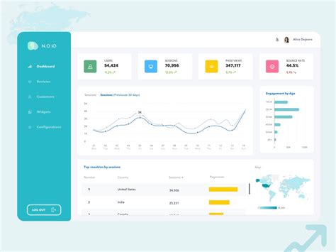 UI Challenge Monitoring Dashboard By Shin Park On Dribbble