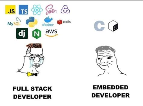 Mudit Jain On Linkedin Programming Coding Programmer Python