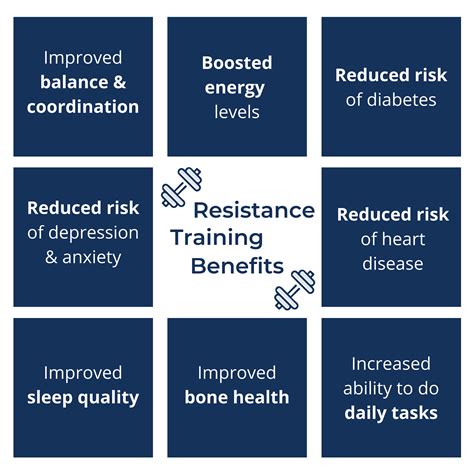 Strength Training Boost Your Muscles And Your Brain Leap
