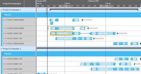 18 Best JavaScript Gantt Chart Components DEV Community