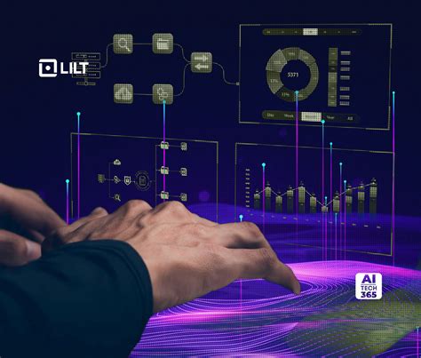 Lilt Announces Third Party Llm Hub And Customized Self Service Model