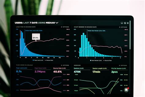 Building A Monitoring Stack With Prometheus And Grafana On Almalinux Krython