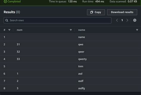 sql why is my aws athena table not following defined schema to fetch