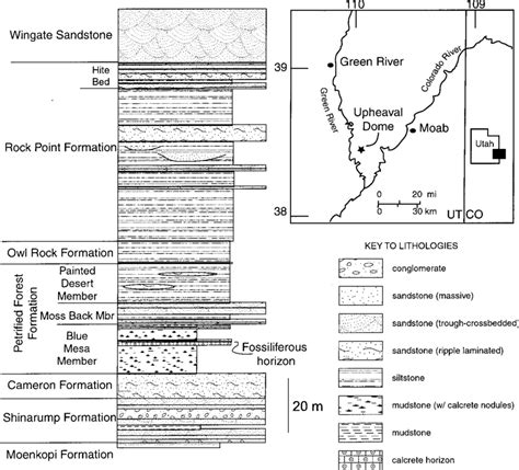 Location Map And Stratigraphic Section Showing The Location And