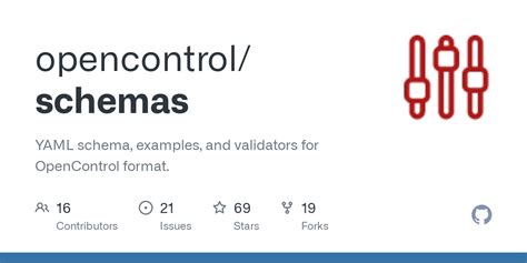 Github Opencontrolschemas Yaml Schema Examples And Validators For