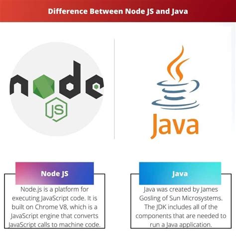 node js と java 違いと比較