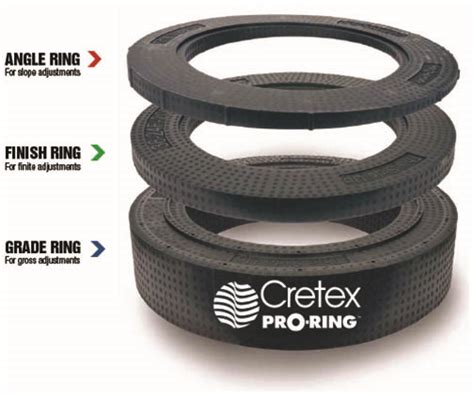 Cretex Pro Ring Manhole Grade Adjustment System Jim Cox Sales