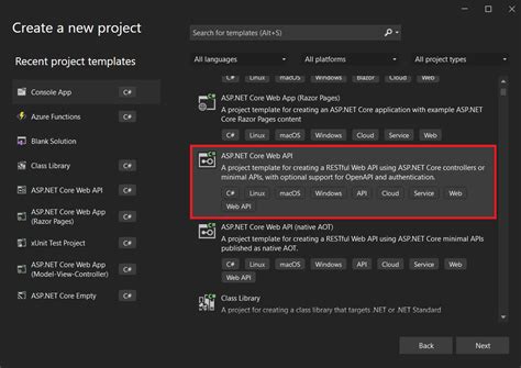 How Fast Is Aspnet Core Web Api A Performance Analysis