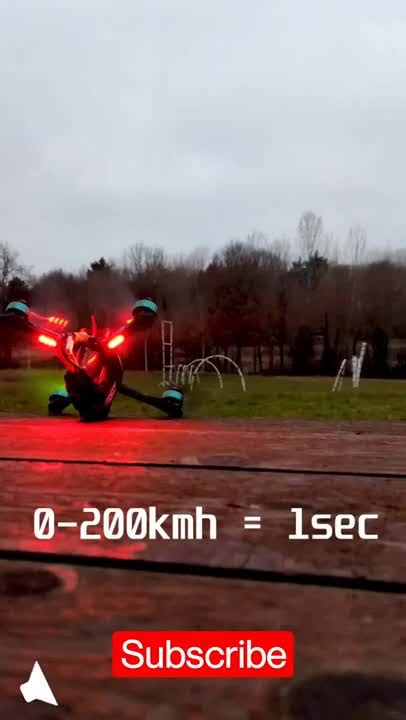 Ulrich M On Linkedin Cobotuli Drones Highspeed Sportsfilming Technology Innovation