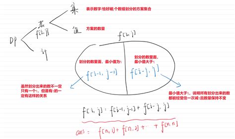 Acwing 900 整数划分 Acwing Acwing 900 整数划分 Acwing