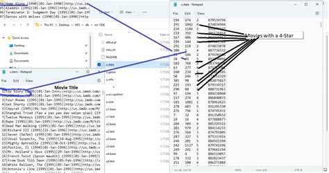 Introduction To Big Data Multi Platform Versatility Python Map Reduce